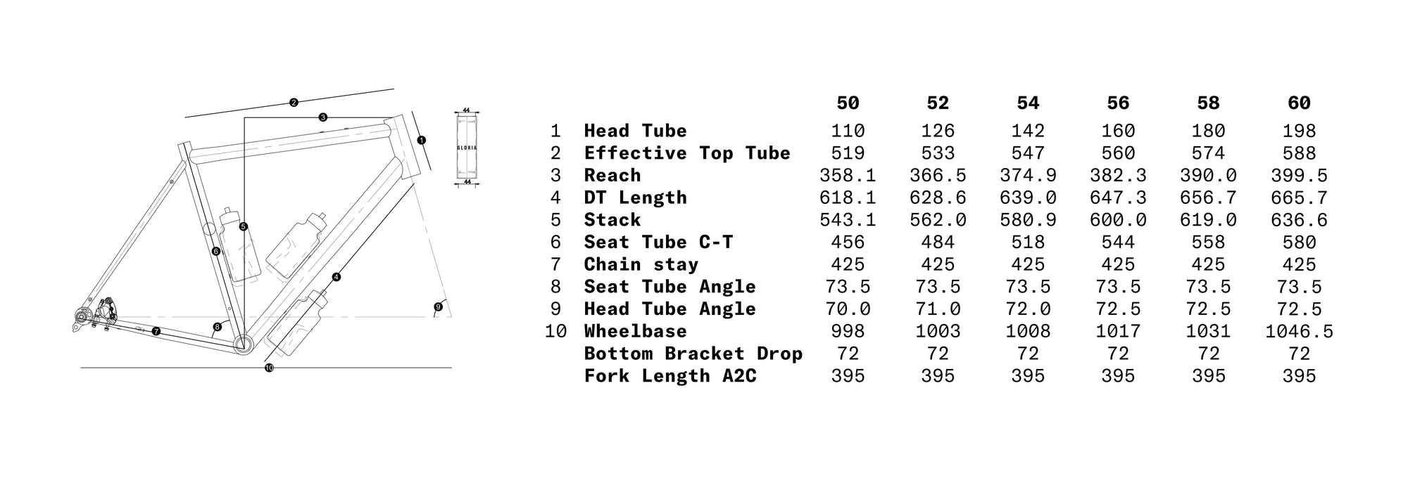 Titanium Frameset Price & Custom Options | Gloria Cycling