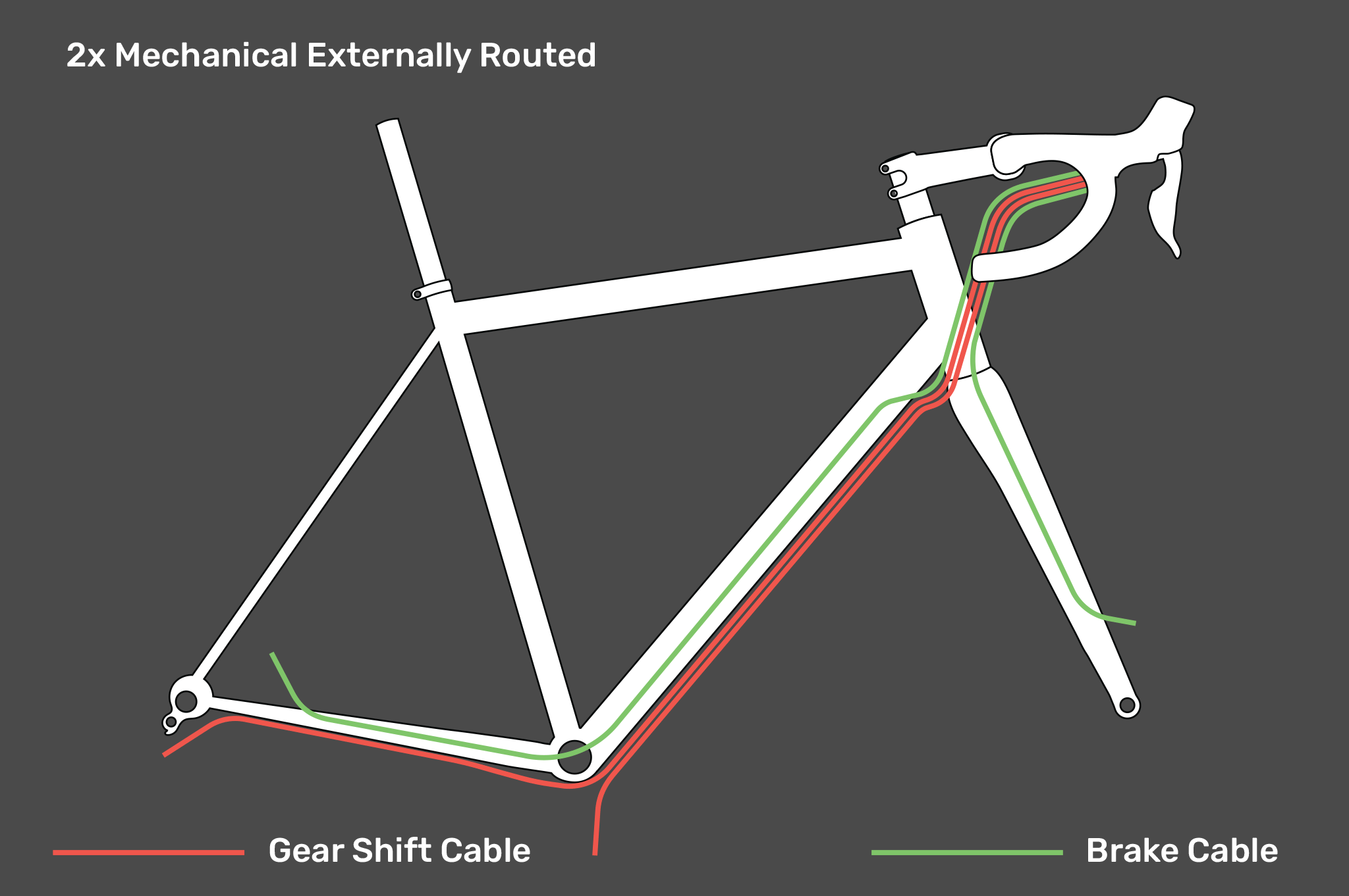 All Road 105 - DT Swiss Wheelset | Gloria Cycling